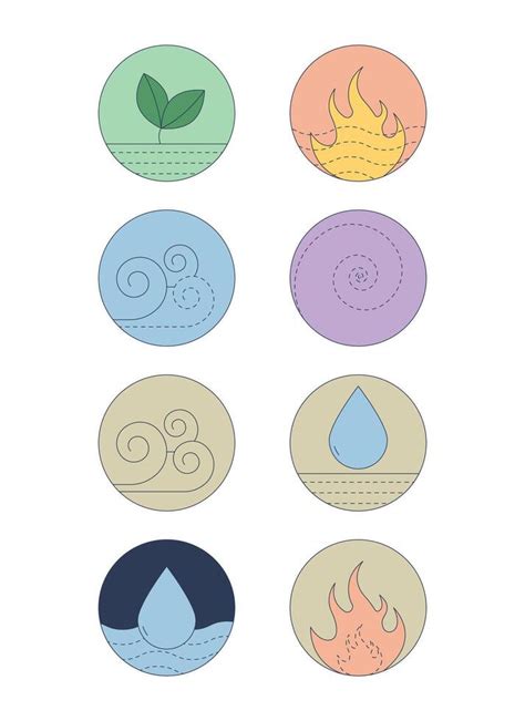 Elemental Symbols By Fire Elemental Icons Nature Fire Water Earth