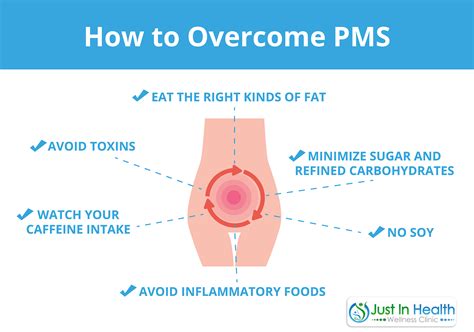 Natural Remedies For Pms Common Symptoms Of Pms