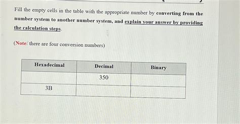 Solved Fill The Empty Cells In The Table With The