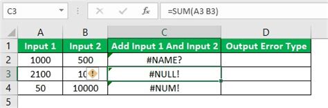 Error Type Function In Excel Codes Examples How To Use