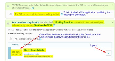 Iis Worker Process High Cpu Usage Expert Guide