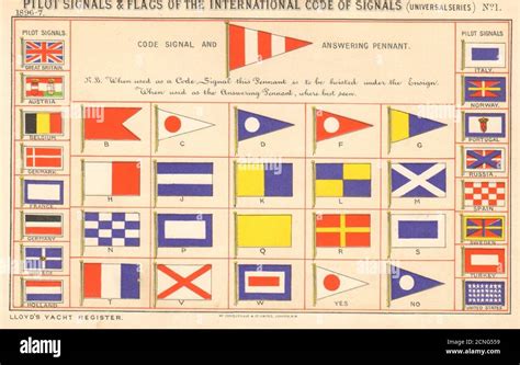 Maritime Code Flags