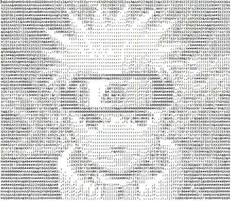 Ascii Naruto By Pulvinar On Deviantart
