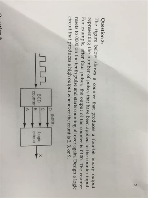 solved the figure below shows a counter that produces a