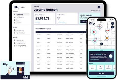 Fuel Your Business The Modern Way Fillip Fleet
