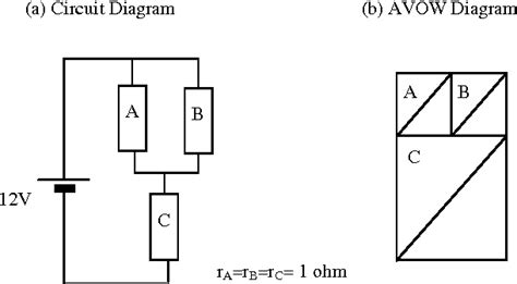Electricity Left Hand Grip And Iv Diagrams Part 1 Kiwi Physics