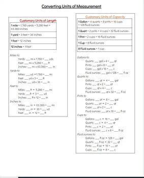 Conversion Chart Metric And Customary Units Of Length Capacity Weight