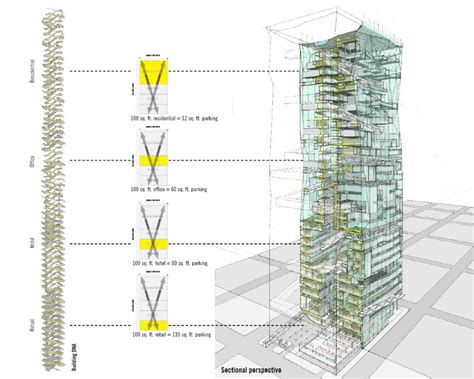Overdrawing Ltl Architects Hybrid Drawing Tactic Generates Architectural Vitality