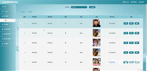 [附源码]java ssm计算机毕业设计社区疫苗接种预约系统hulgj 源码 程序 数据库 部署 csdn博客