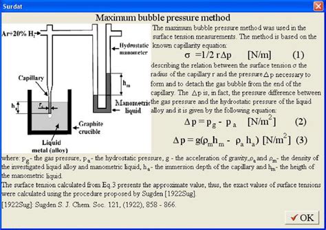 27 The Description Of The Experimental Methods In Surdat Maximum Download Scientific Diagram
