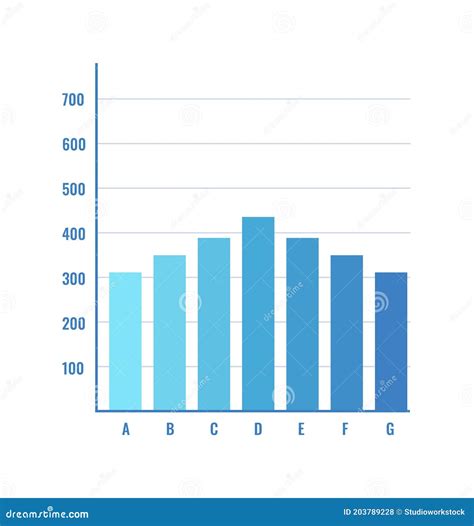 Column Chart Graph For Statistic Report Isolated Stock Vector Illustration Of Info Column