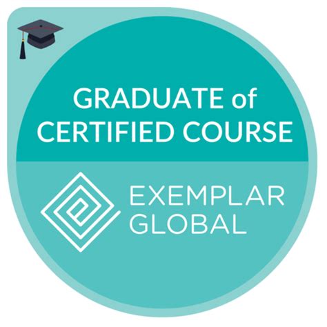 Graduate Of Certified Course Credly