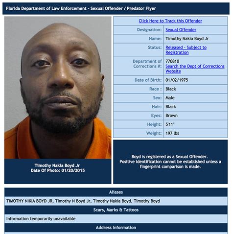 Registered Sex Offenders In Port Malabar Space Coast Daily