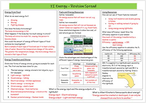 Energy Revision Spread Teaching Resources