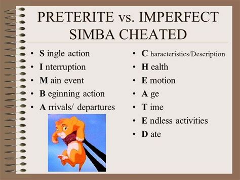 Imperfect Vs Preterite Worksheet