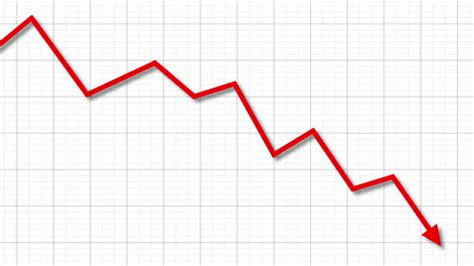Decreasing Trend Graph