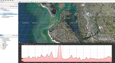 GitHub Jdcast Geo Logger Python Software To Record GPS Velocity And Elevation On Headless