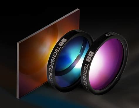 Fluorescence Filter Set For Texas Red Fluorescence Dye