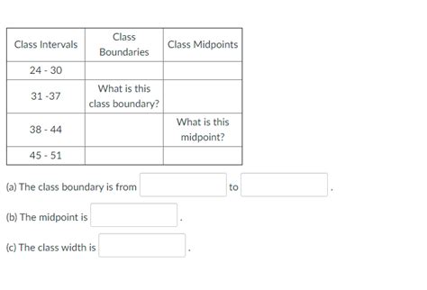 Solved Class Intervals Class Boundaries Class Midpoints 24