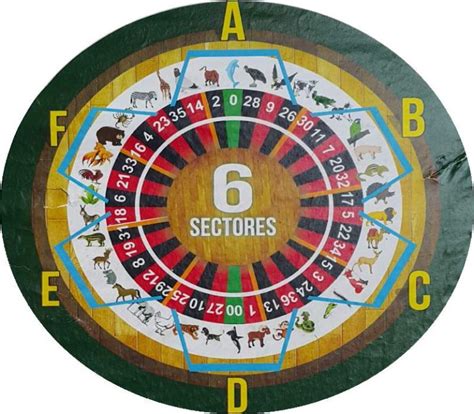 Resultados De Animalitos Hoy Lotto Activo En Venezuela Periodico 365