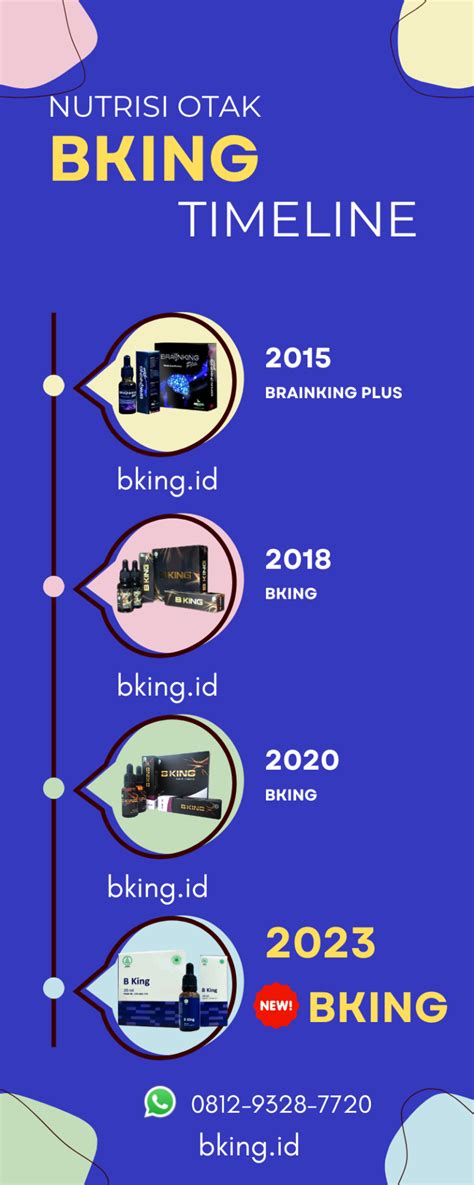 Bking Bking Indonesia