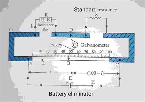 Cbse Class 12 Physics Practical Section A Exp 2