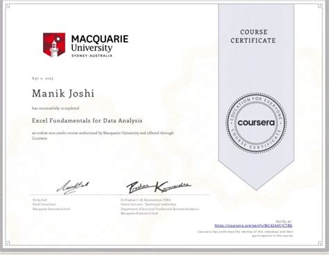 Manik Joshi On Linkedin Dataanalysis Learningandgrowing