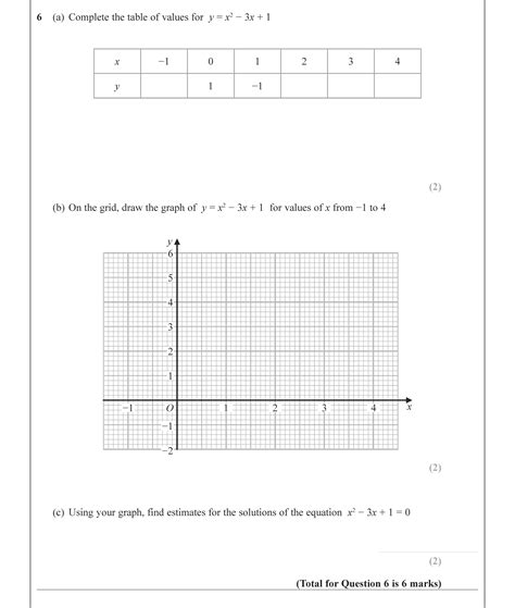 Gcse Edexcel Maths Ratio Analysis And Problem Solving 6 A Complete