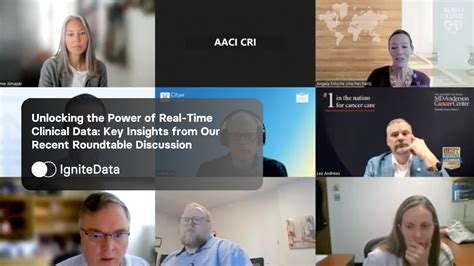 Unlocking The Power Of Real Time Clinical Data Key Insights From Our