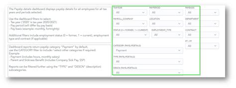 Fourth Analytics Understanding The Payroll Dashboard Fourth