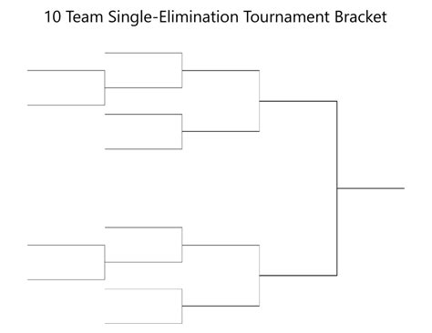 Printable 10 Team Single Elimination Tournament Bracket For Any Sport