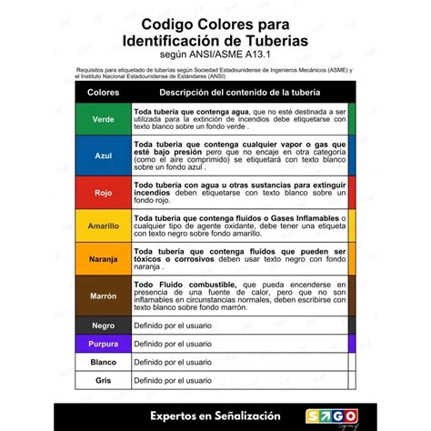 Sticker Id Tuberías Aire Comprimido Sigo