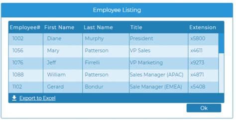 noderun guided lab employee data application part 7