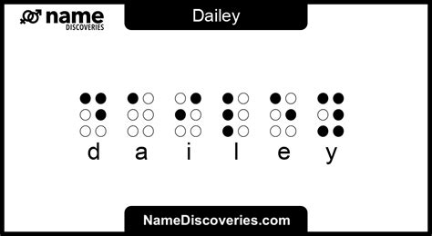 Dailey Name Meaning And Origin