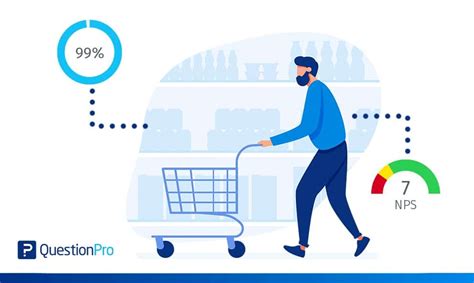 Questionnaire Format For Consumer Behaviour