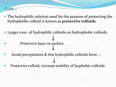 Colloidal Dispersion Pptx