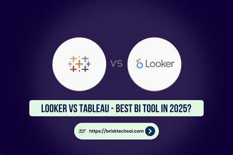 looker vs tableau best bi tool in 2025