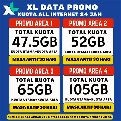 Jual Termurah Paket Xl Combo Flex Paket Combo X Tra Paket Mini And Hotrod Special Paket Xtra Kuota