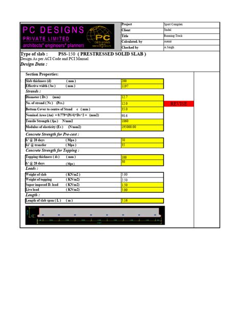 Prestressed Solid Slab Design As Per Aci Code Pdf Building