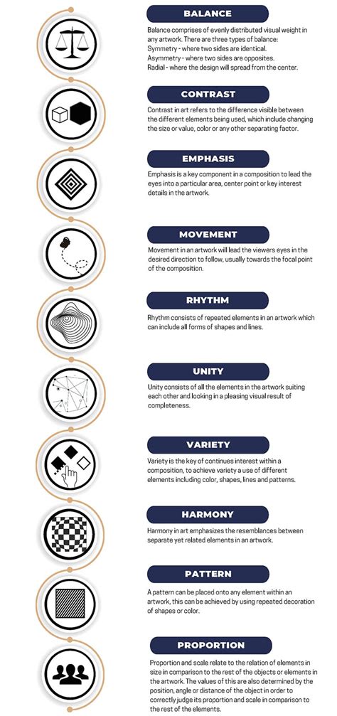 Elements Of Art Balance Understanding The 7 Principles Of Design