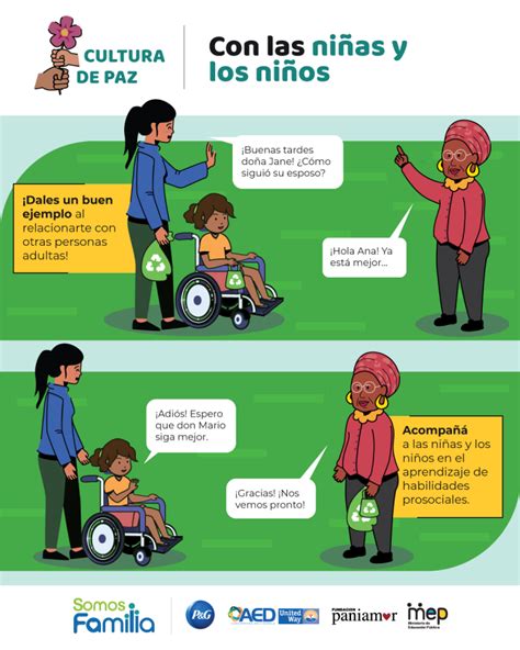 Fundación Paniamor Cultura De Paz