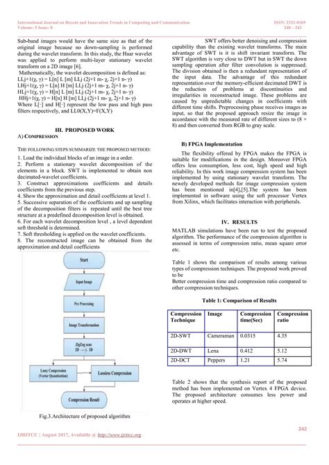 An Energy Efficient And High Speed Image Compression System Using