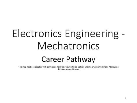 Electronics Engineering Mechatronics Career Pathway This Map Has