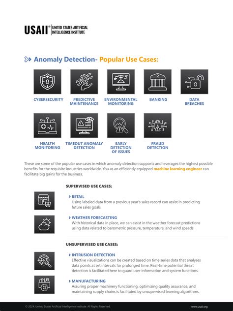 A Comprehensive Introduction To Anomaly Detection In Machine Learning