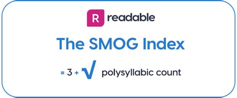 The Smog Readability Index Readable