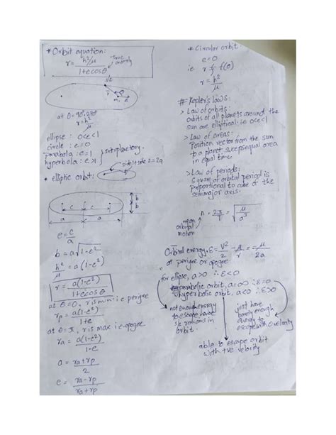 Keplers Laws Summary Orbit Equation Circular Orbit Time Anamely