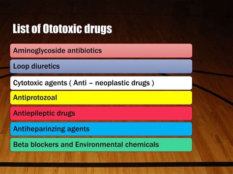 Ototoxicity Pptx