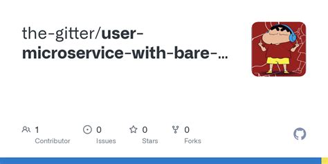 Github The Gitteruser Microservice With Bare Minimum Token Based Authentication