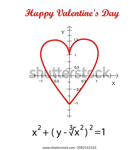 Love Equation Over 696 Royalty Free Licensable Stock Vectors And Vector