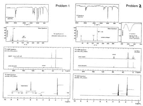 Solved For Problems 1 6 Answer The Questions On The Mass